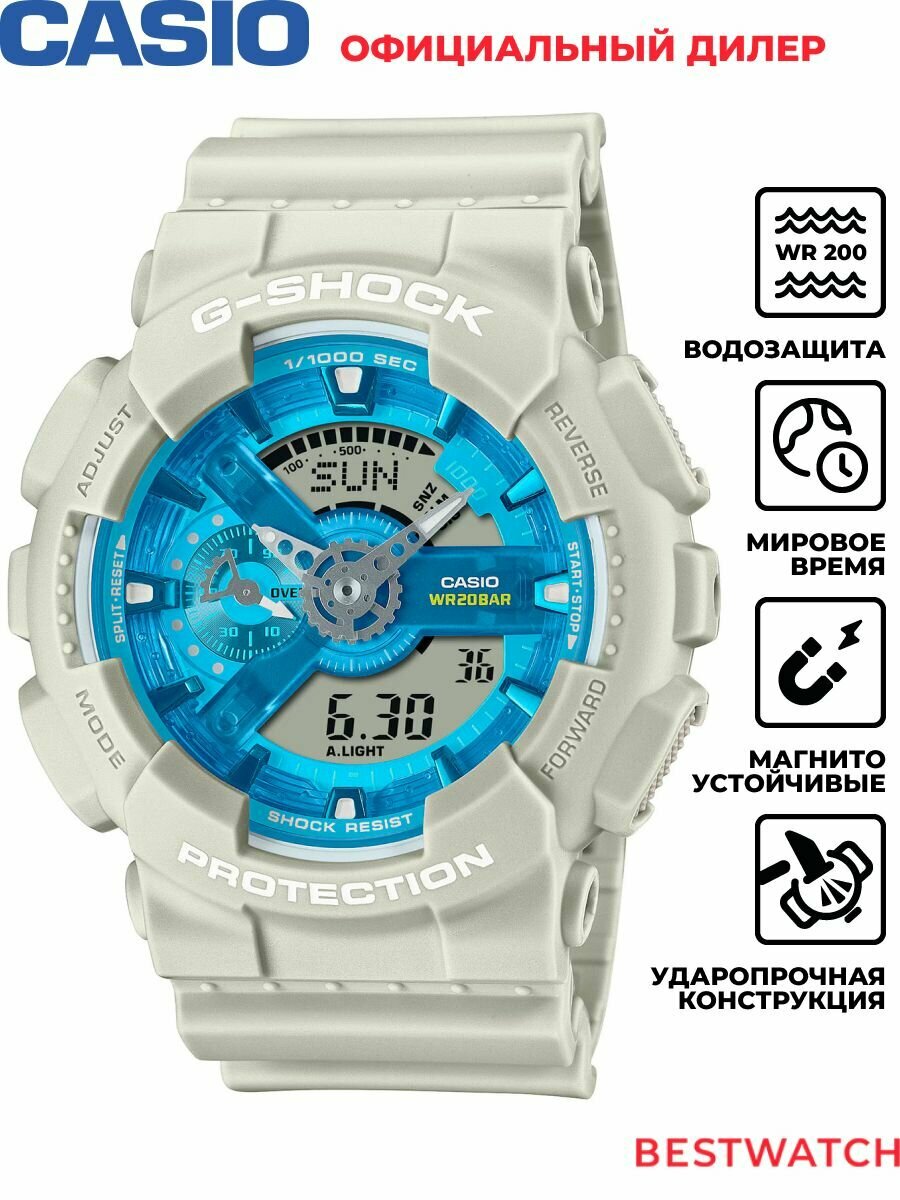 Наручные часы