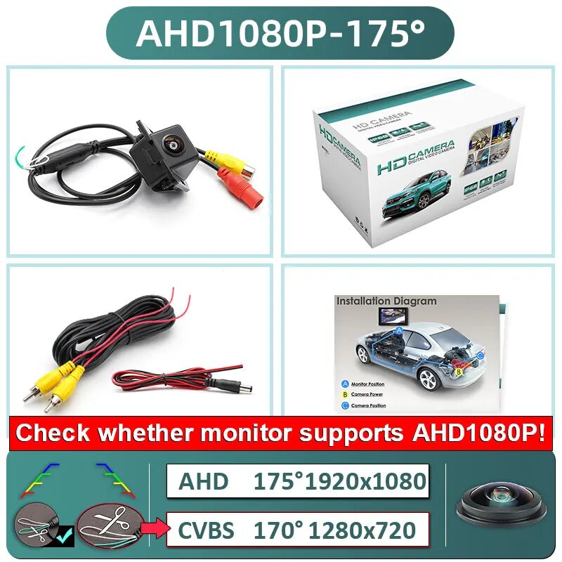 GreenYi 170-градусная AHD 1920x1080P автомобильная камера заднего вида для AHD1080P-175deg