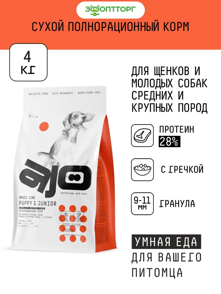 Сухой корм AJO Puppy & Junior полнорационный для щенков и молодых собак средних и крупных пород Индейка и курица, 2 кг х 2 шт.