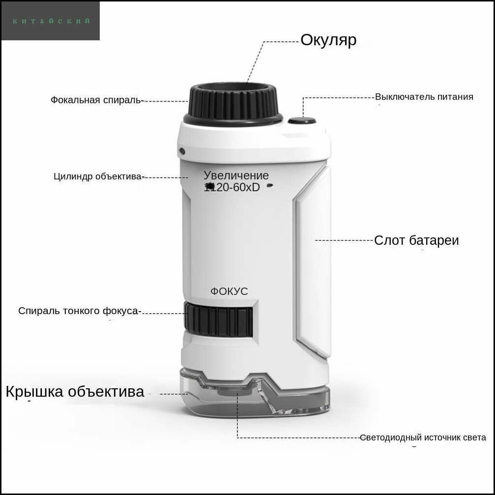 Ручной микроскоп 60x-120x со светодиодной подсветкой Карманный Научные игрушки для детей