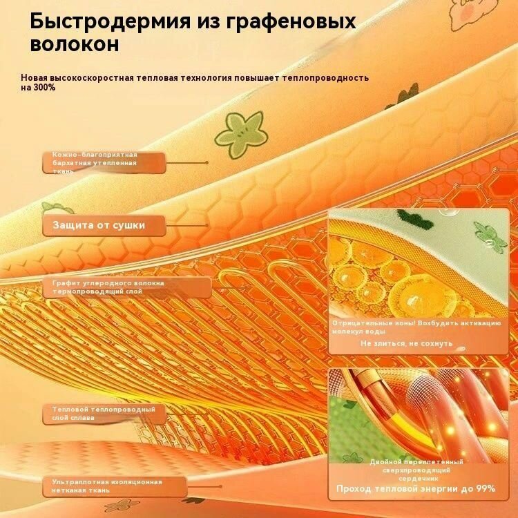 Электропростыня — фото 1
