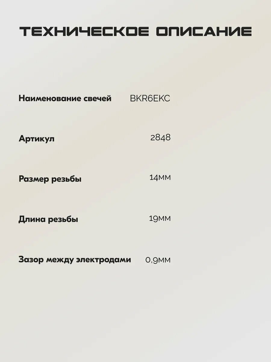 Свеча зажигания NGK 0046472021/464133860/46463801, никелевый сплав, длина резьбы 19мм — фото 1