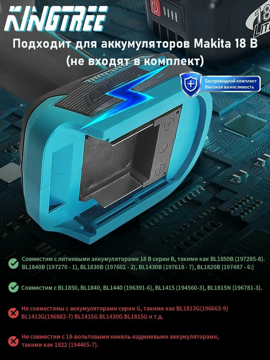 Набор электроинструмента — фото 1