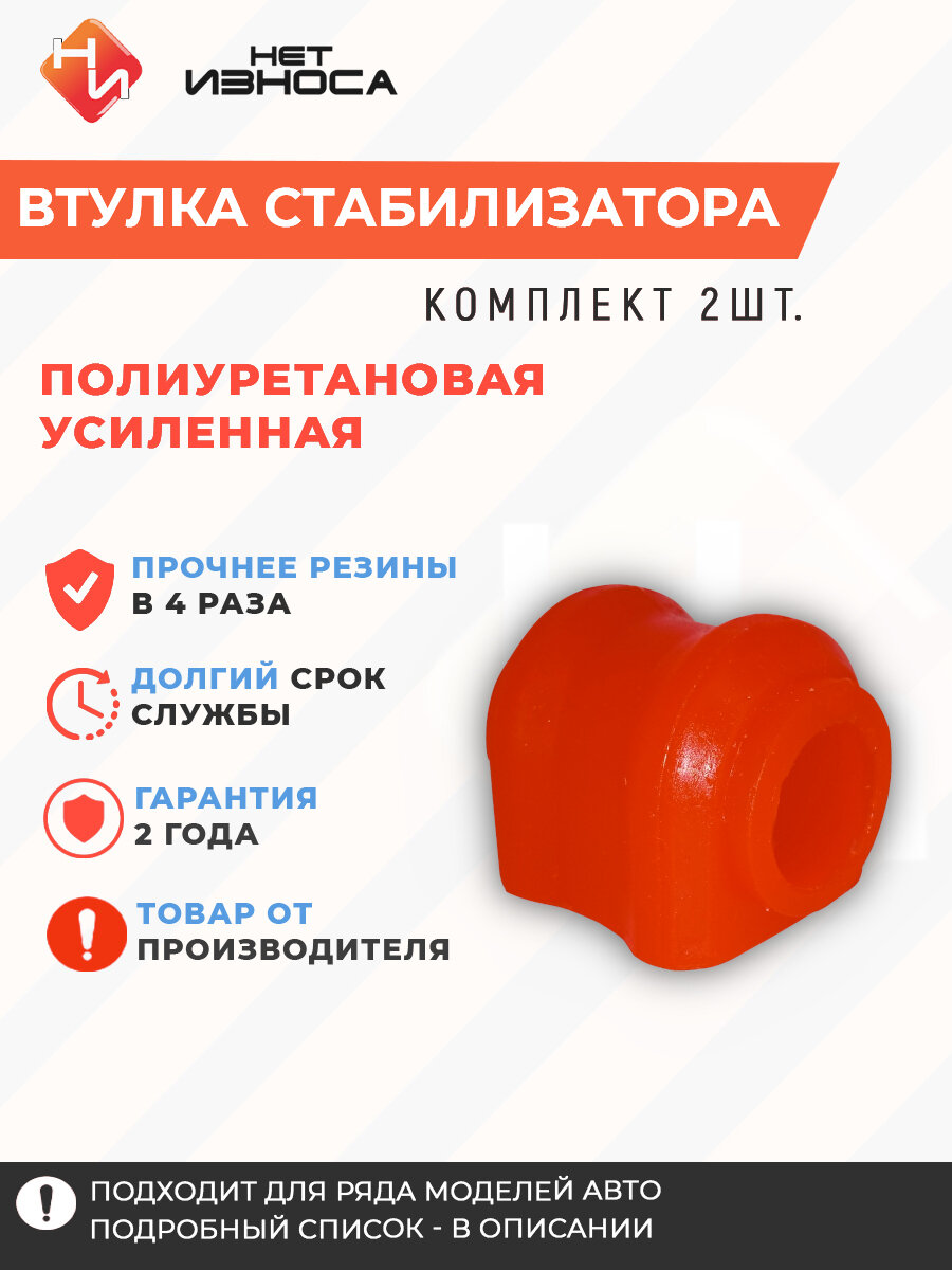 Втулка стабилизатора задней подвески I.D. 21,5 мм NB236-2 TOYOTA RAV4 3#