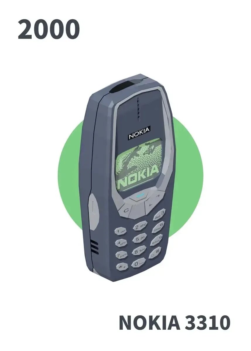 Картина на холсте Nokia 3310, 40x50см, Зеленый, M