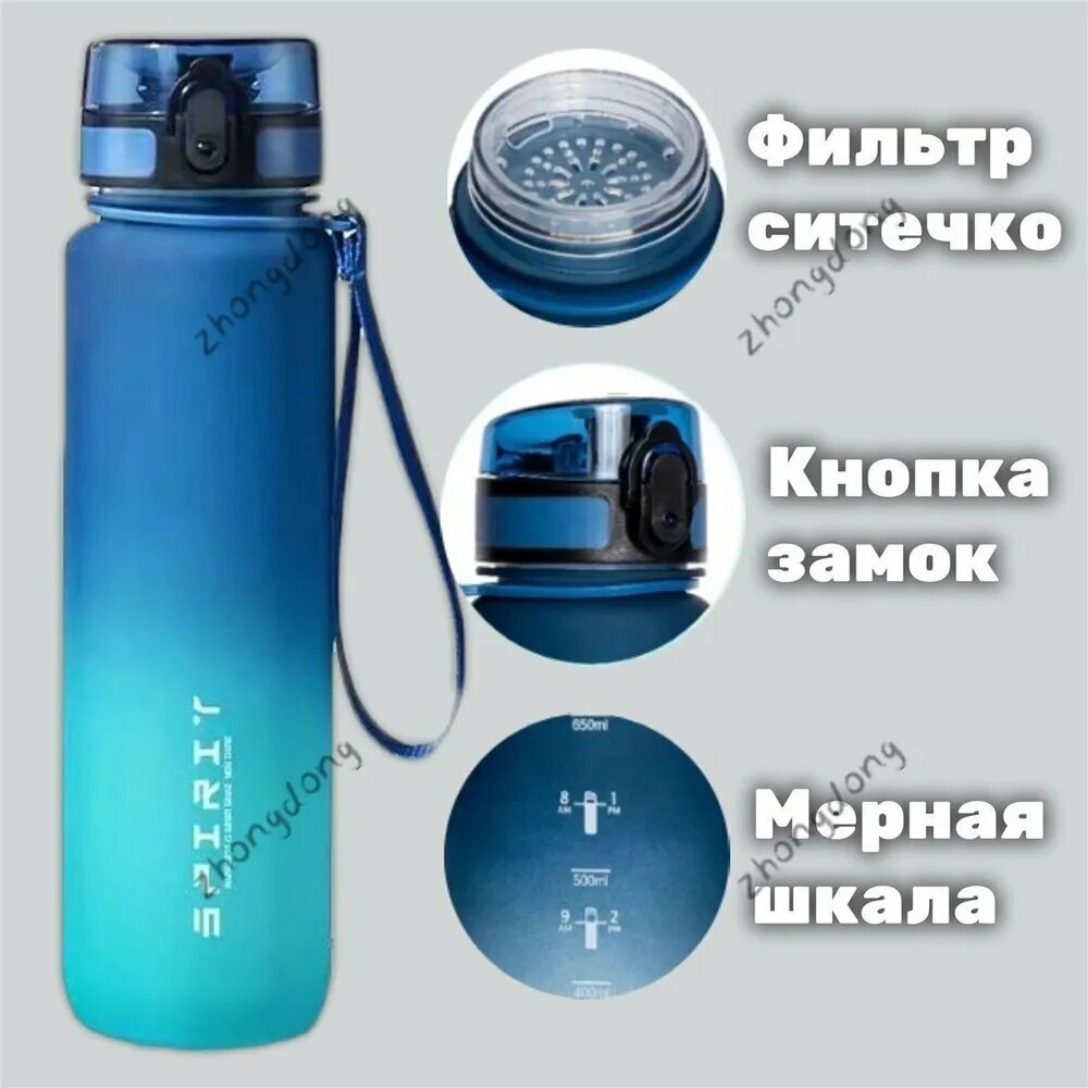 Термос С ситечком, Кнопка-клапан