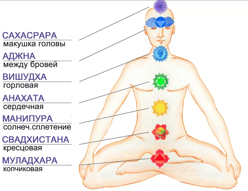 Кулон Скалярная энергия. ИК излучение, Защита от стресса, унисекс