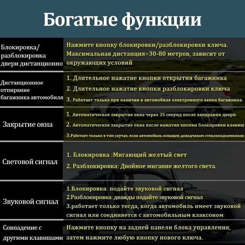 Автосигнализация Keyless Entry System Car Remote Control, с быстрым откликом, 12V+2V — фото 1