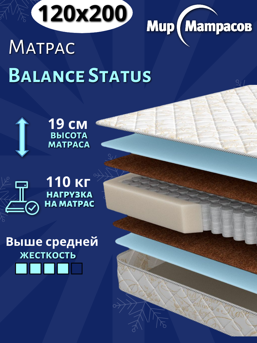 Матрас 120x200 Balance Status, пружинный, ортопедический, жёсткий