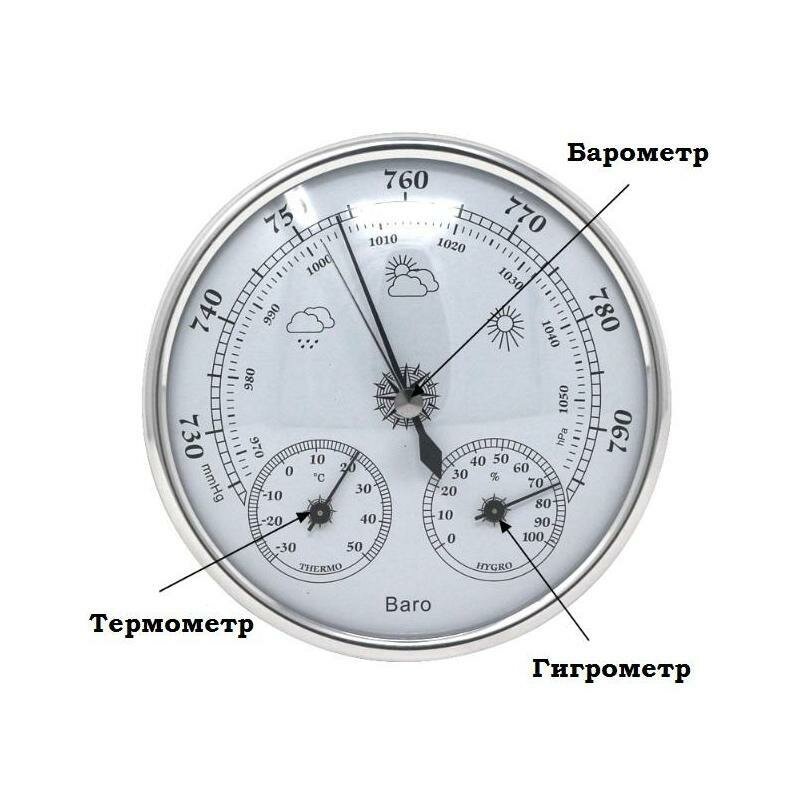 Механический барометр анероид с термометром и гирометром