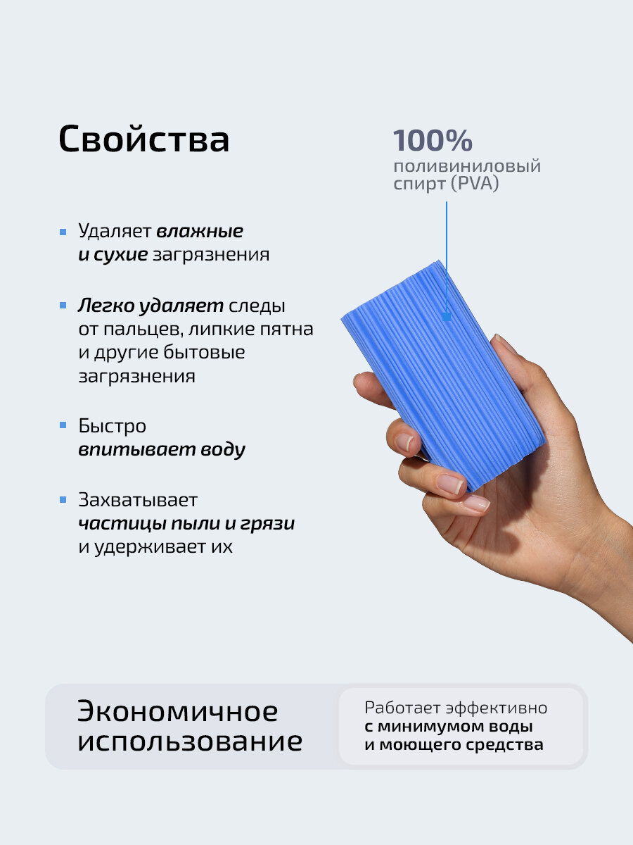 VOKA Home Губка для влажной уборки, универсальные для кухни, дома и разных поверхностей, удобный формат для уборки