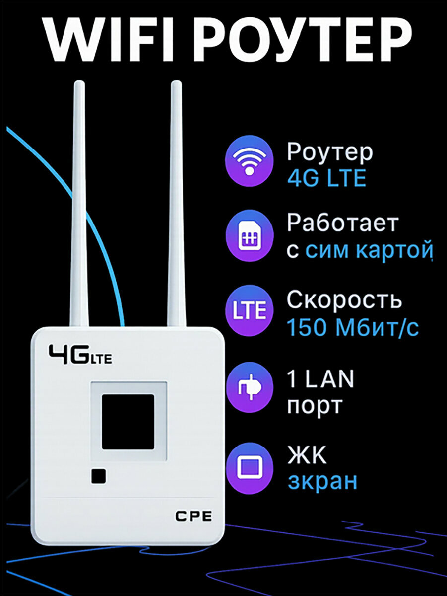Wifi роутер, 4g LTE роутер, wifi роутер с сим картой для квартиры, максимальная скорость 150 мбит, ЖК экран, 1 LAN порт
