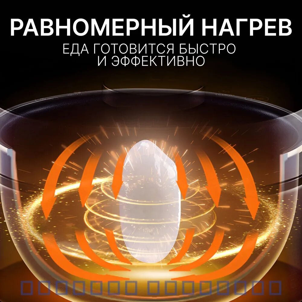 Мультиварка MUBfx2vZ 900W 6 литров, антипригарное покрытие, электронное управление, мультиварка с функцией рисоварки, Китай — фото 1