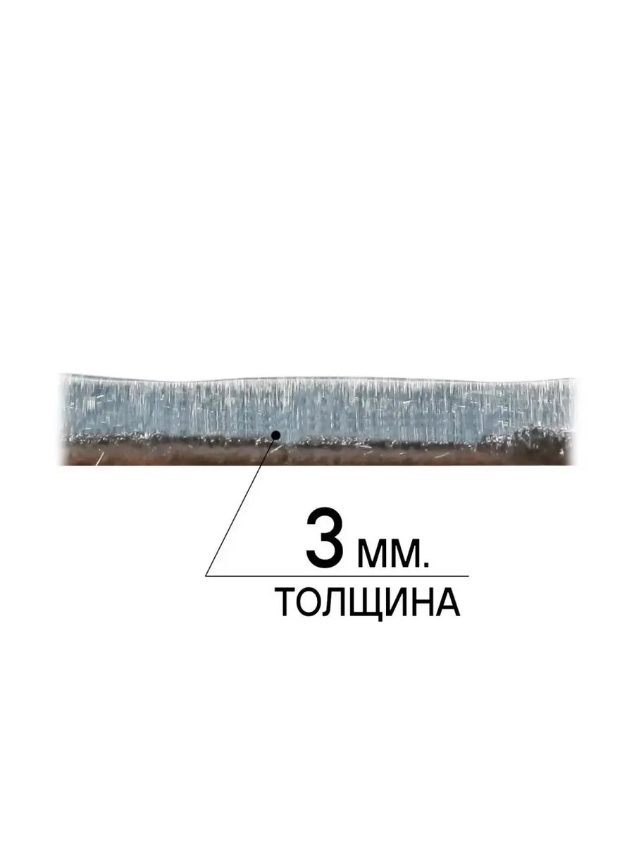 Эффективная виброизоляция для авто «Base 3»