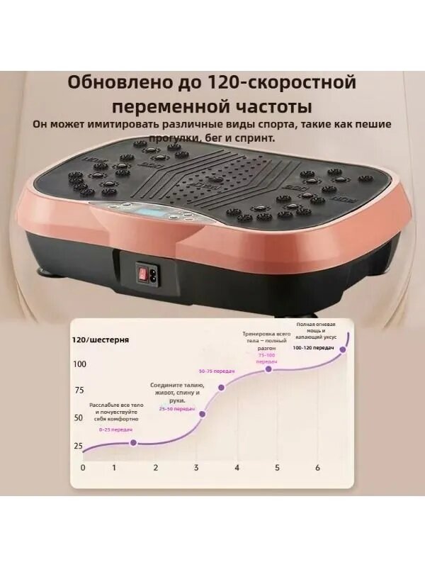 Вибротренажер для похудения розовый, с ЖК-дисплеем и компенсатором неровностей пола — фото 1
