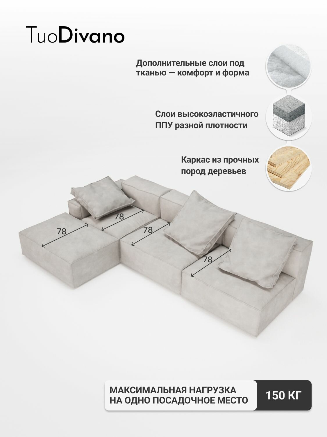 Модульный диван TuoDivano Ченто, угловой, велюровая обивка, лофт — фото 1