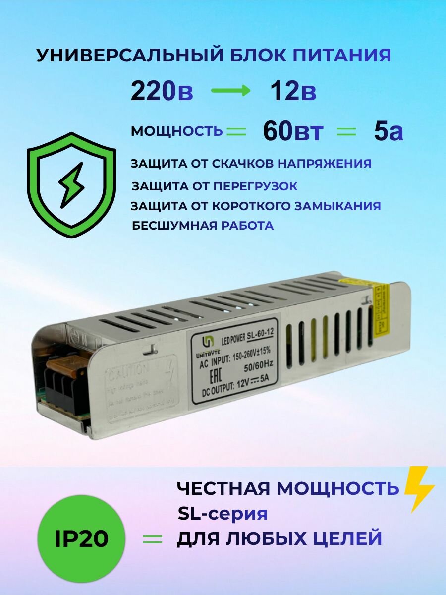 Блок питания SL/12V/60W/5.0A/IP20