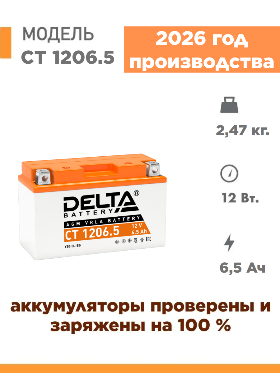 Аккумулятор Delta CT 1206.5 12В 6.5Ач для мотоцикла, мопеда, скутера, питбайка, квадроцикла, снегохода. обратная полярность