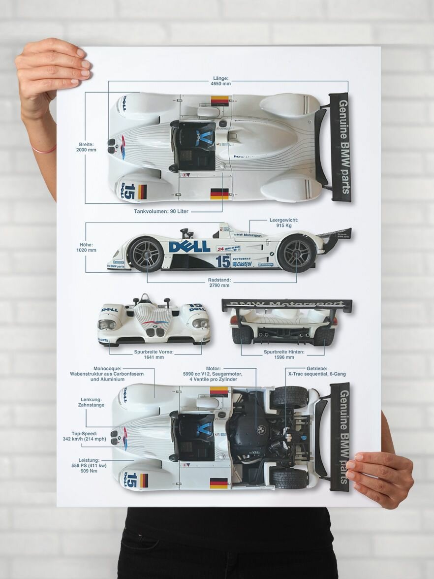 Плакат на стену для интерьера Легенды Авто (БМВ V12 LMR - BMW V12 LMR 2) - Постер по машине формата A1 (61x84 см)