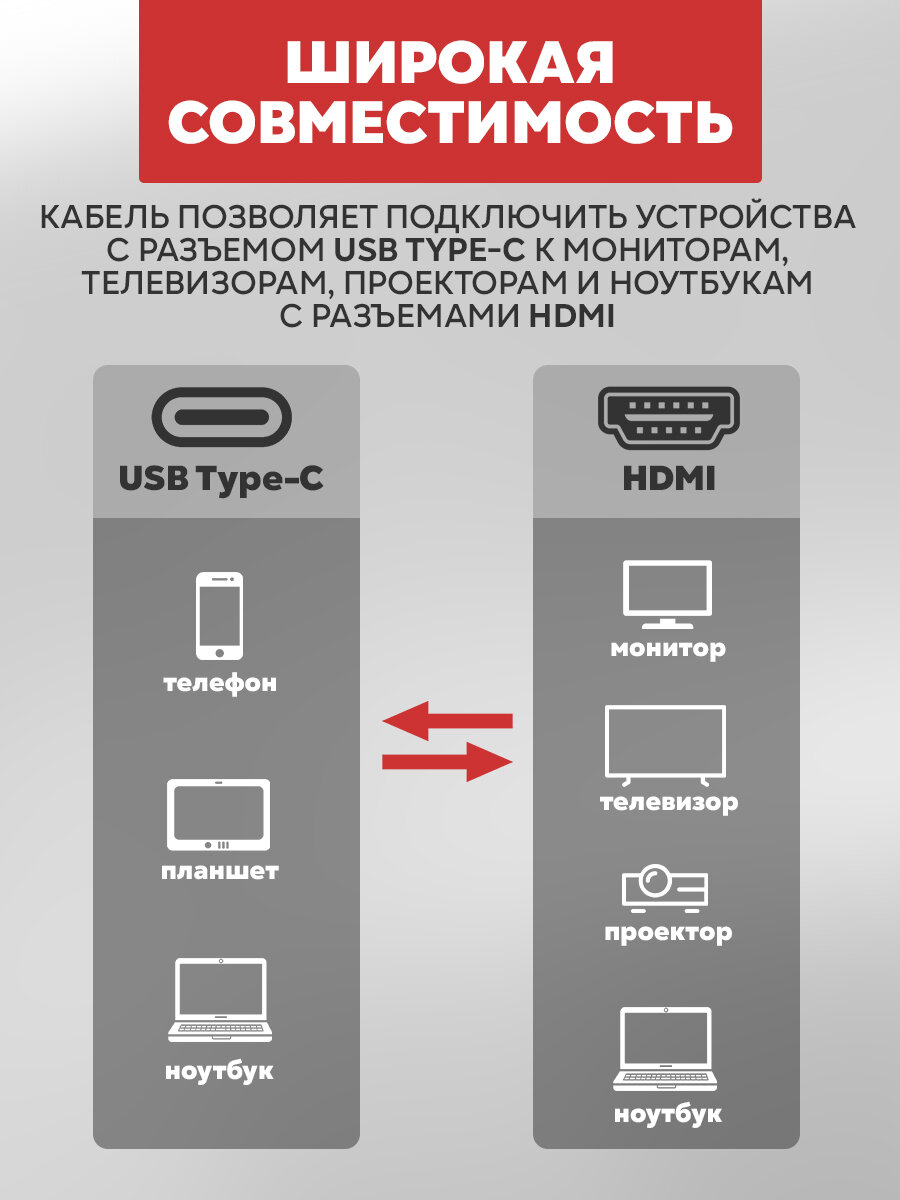 REXANT Видеокабель кабель HDMI - Type C, 2 м — фото 1