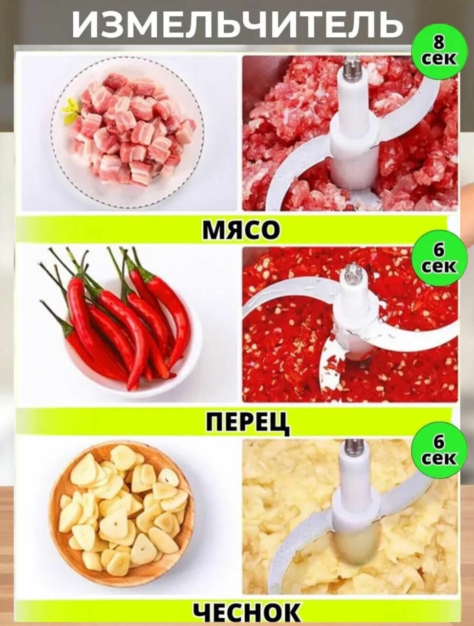 Измельчитель Молния — фото 1