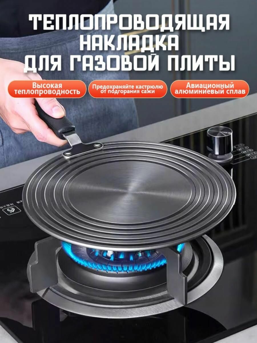 Аксессуар для плиты — фото 1