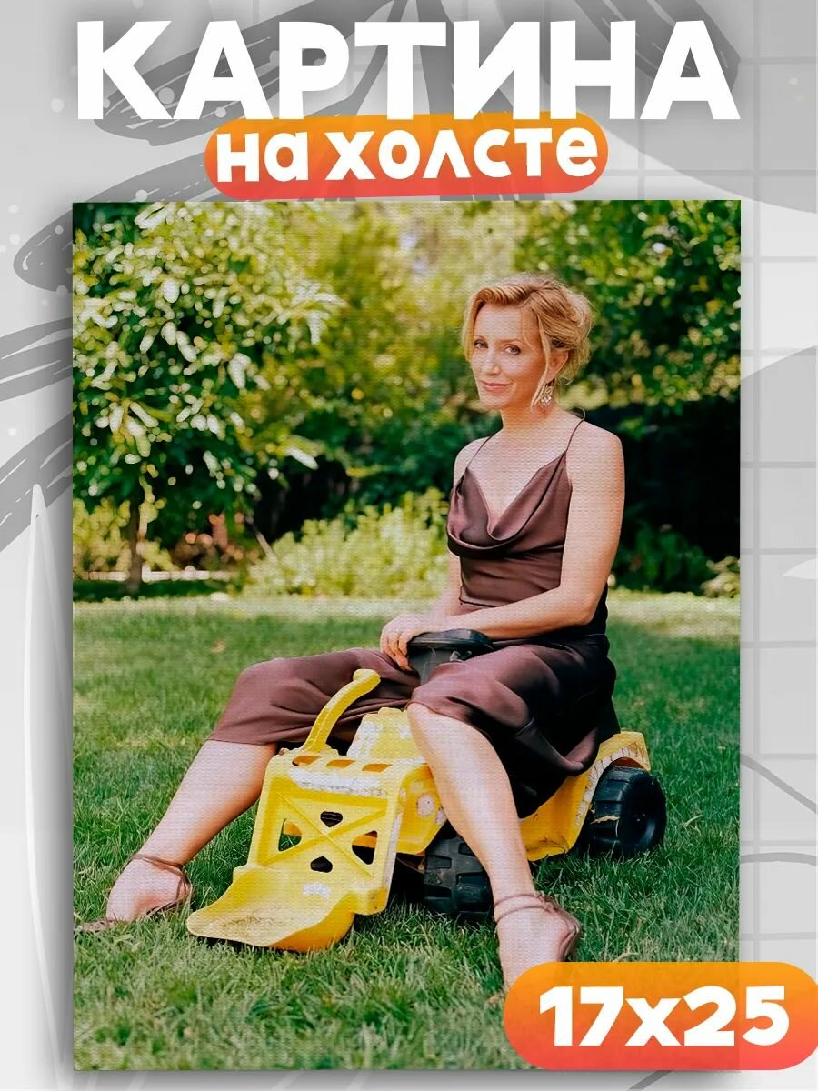 Картина на стену Отчаянные домохозяйки сериал, на подрамнике, 1шт, 25х17 размер.