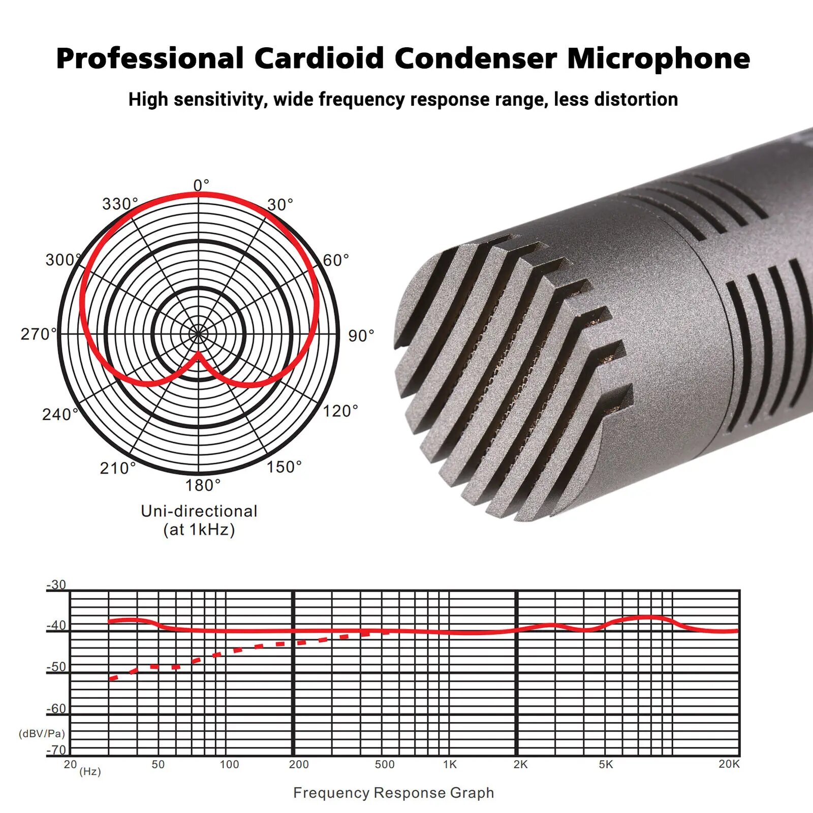 TAKSTAR CM-63 Microphone — фото 1
