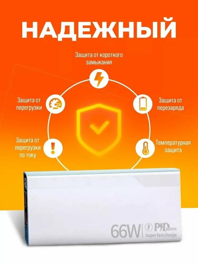 Повербанк 20000mah, быстрая зарядка Power Delivery, влагозащищенный, дисплей, белый