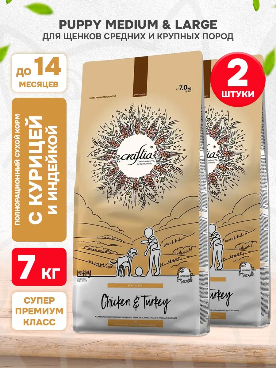Корм сухой Craftia Natura Puppy Medium&Large Chicken&Turkey для щенков средних и крупных, курица и индейка, 7 кг х 2 шт