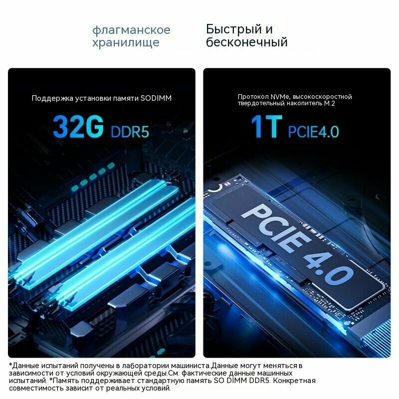 Мини-ПК — фото 1