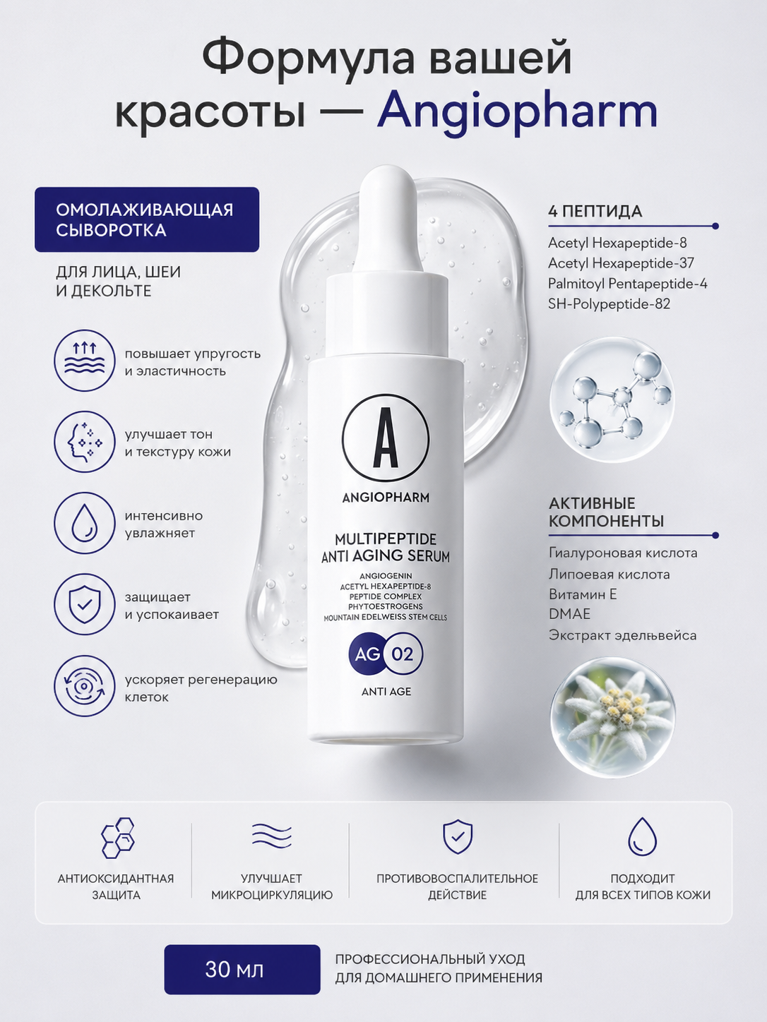 Сыворотка Мультипептид Angiopharm, омолаживающая, с пептидами, для лица, шеи и декольте, для всех типов кожи, 30 мл