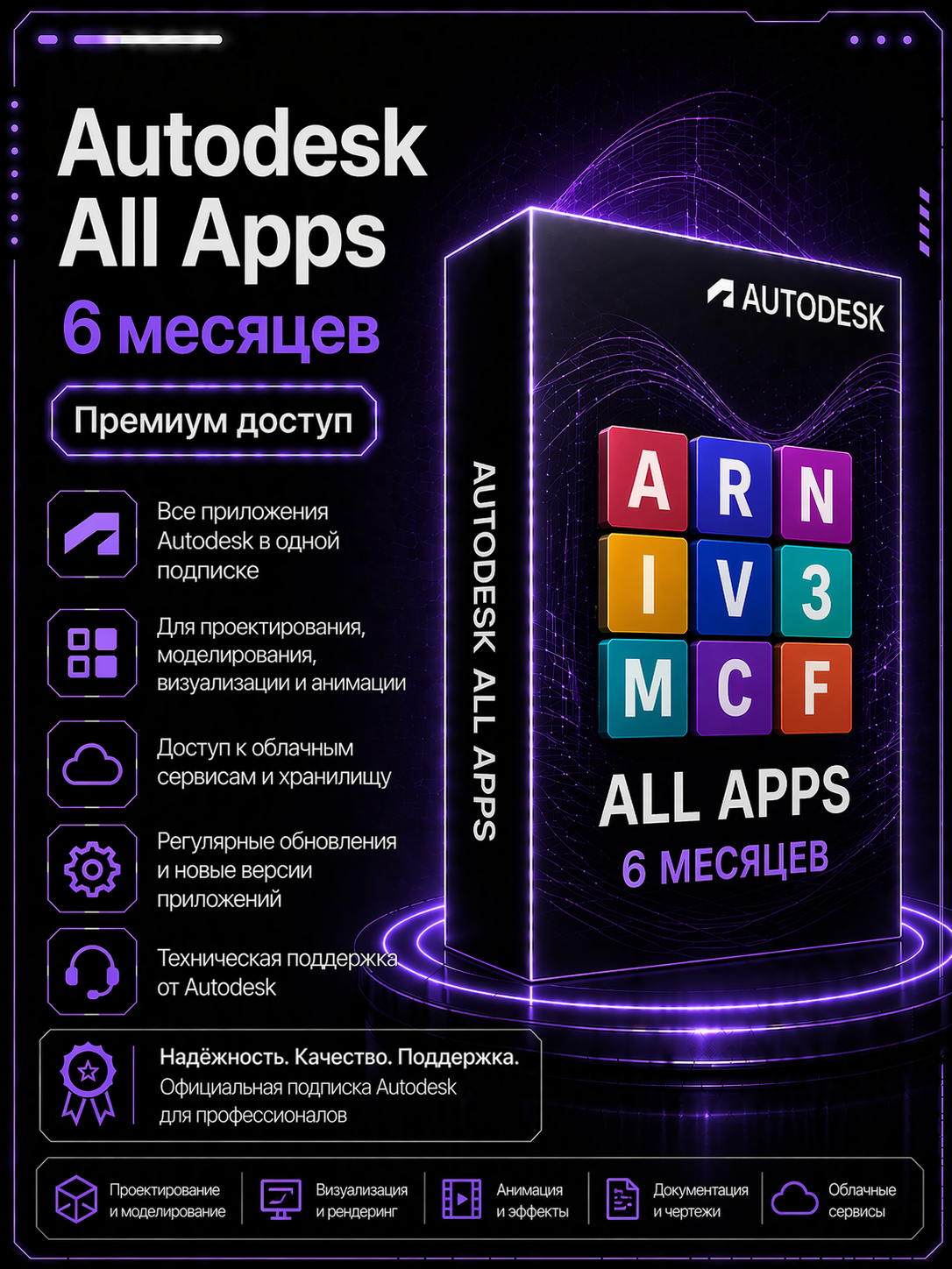 Autodesk All Apps 2027 • 43 программы • Доступ официальный • Win/Mac 6