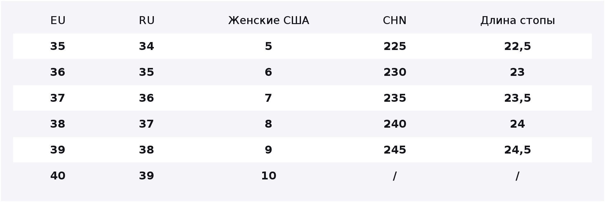 Кроссовки ASH, размер EU 39 стопа (24,5CM), бежевый — фото 1