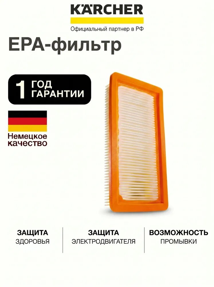 Фильтр Karcher для пылесоса DS 5500 (6.414-631.0)
