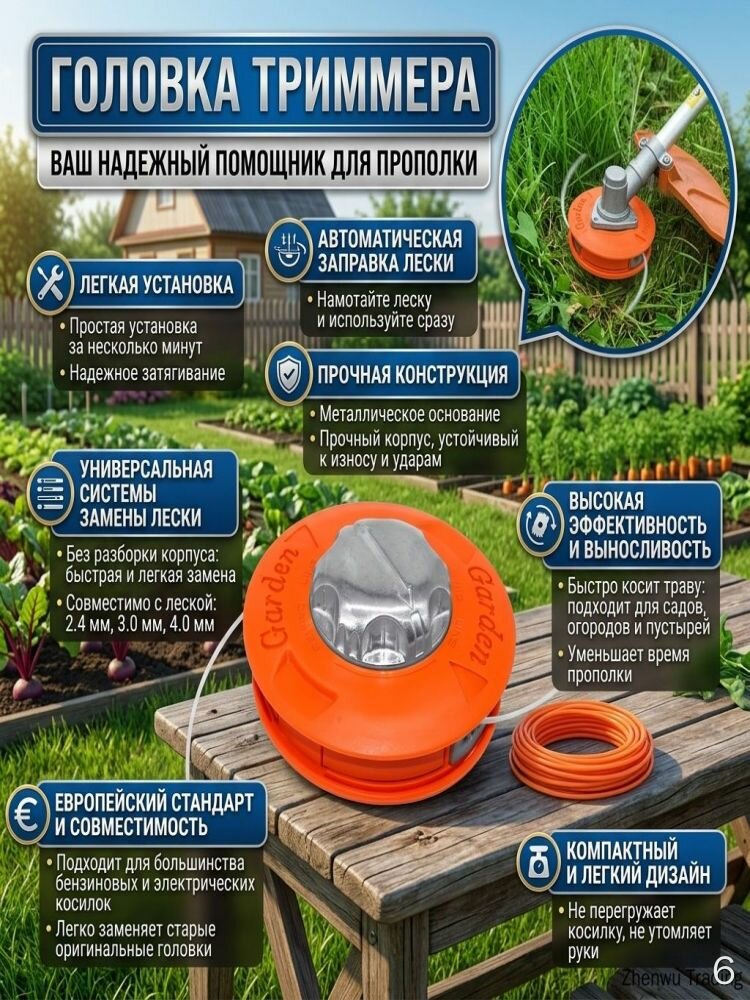 Головка триммера для бензиновых триммеров | Автоматическая заправка лески | 2.4/3.0/4.0 мм | Универсальная система замены | Крепление к триммеру