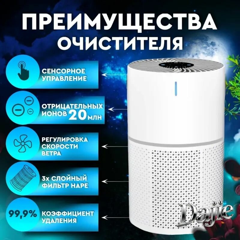Очиститель воздуха продан — фото 1
