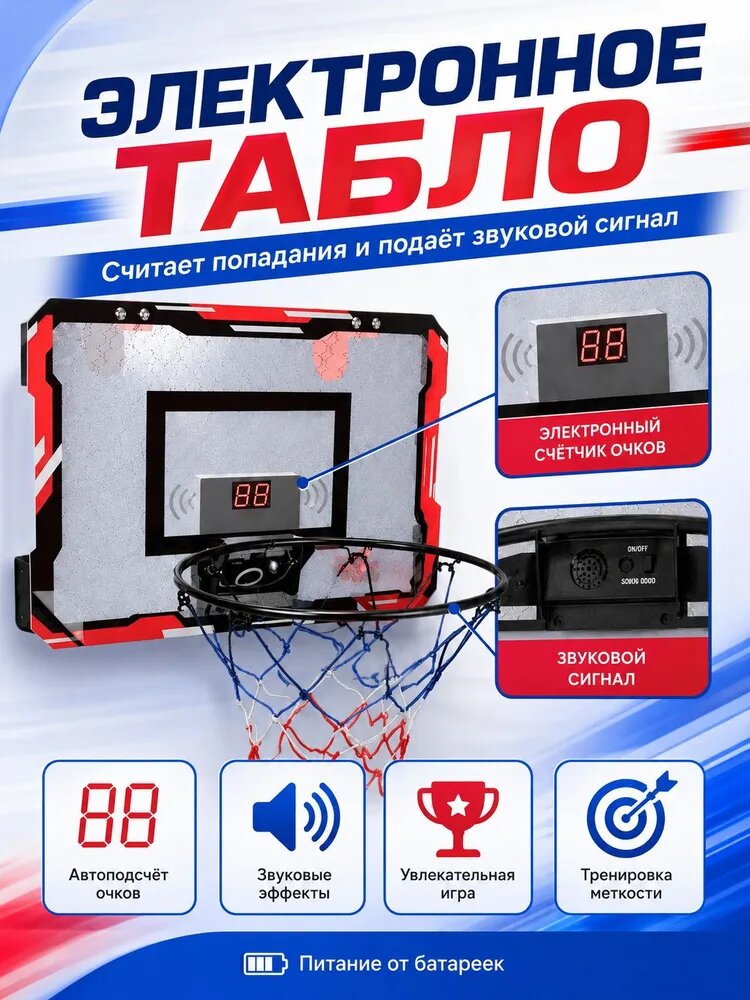 Кольцо баскетбольное — фото 1