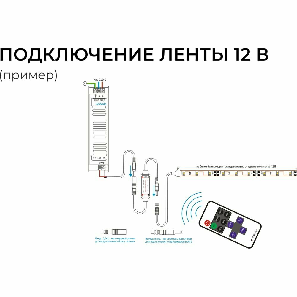 Мини-диммер Apeyron 12/24В, 72/144 Вт, RF, пульт кнопочный, 04-10 — фото 1
