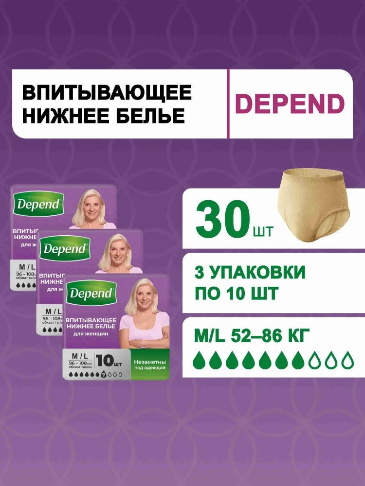 Трусы подгузники для взрослых Depend M / L (44-50) женские, 30 шт