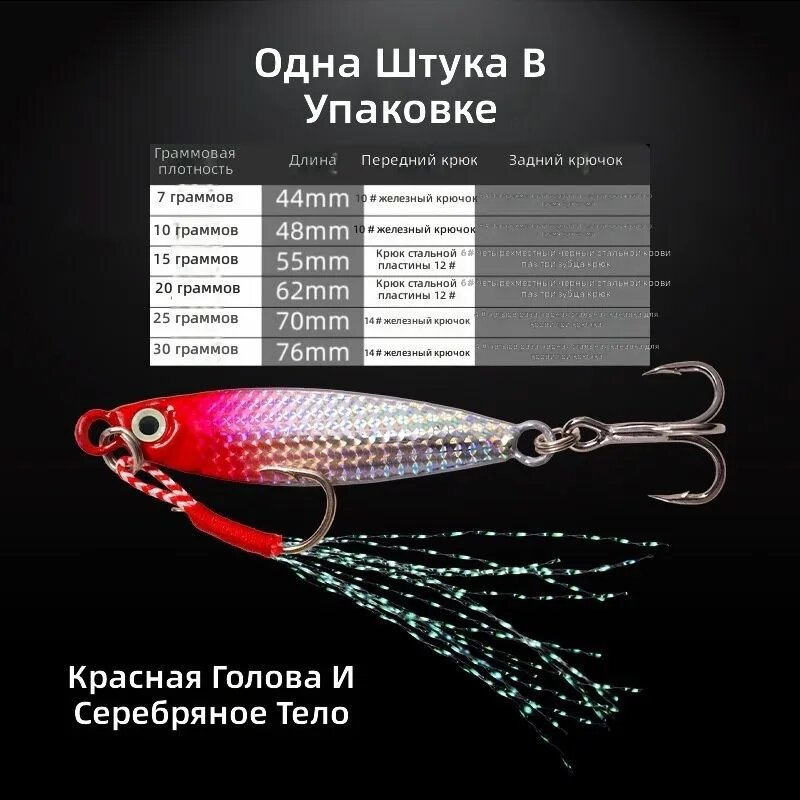 Железная блесна для джиговой ловли, 10 г, красная голова и серебристое тело, с ночным свечением