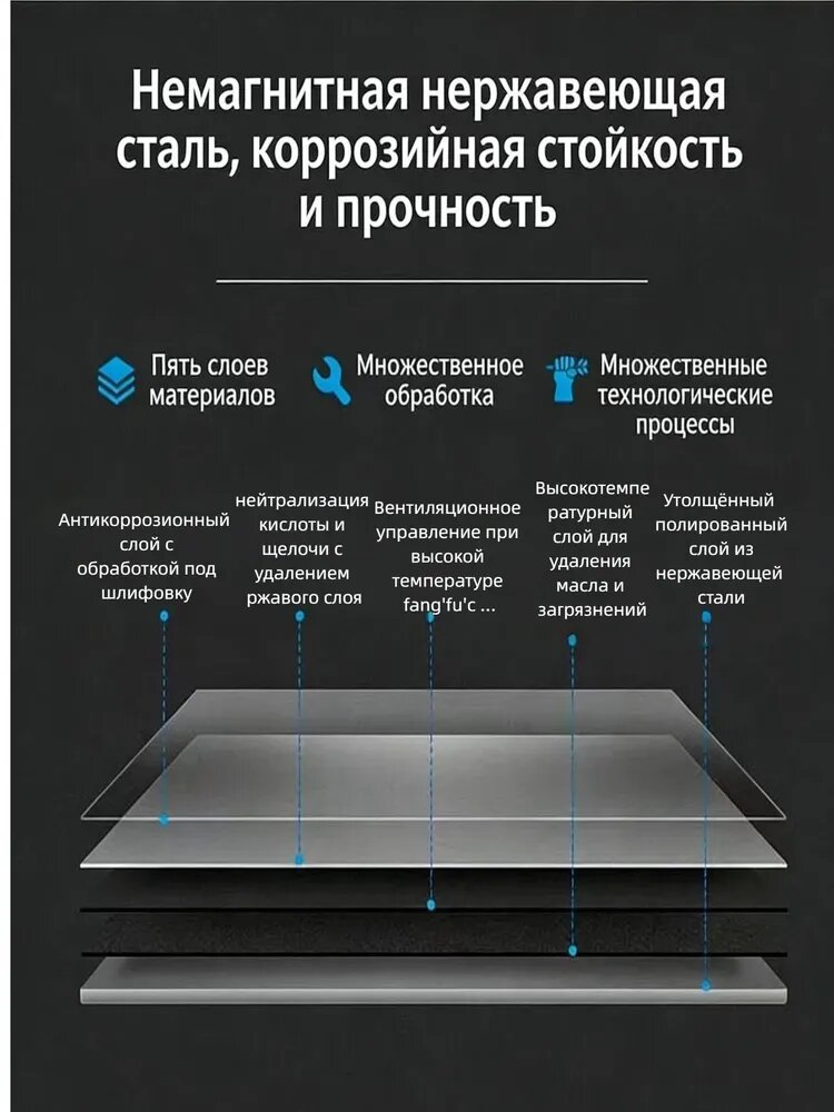 Правый водоем120cm — фото 1