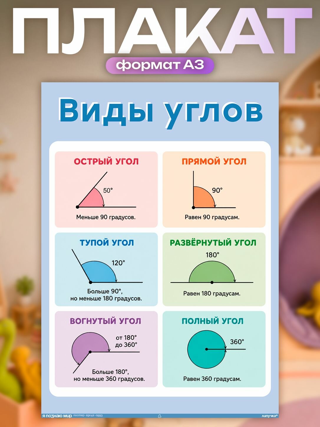 Постеры развивающие Виды углов А3