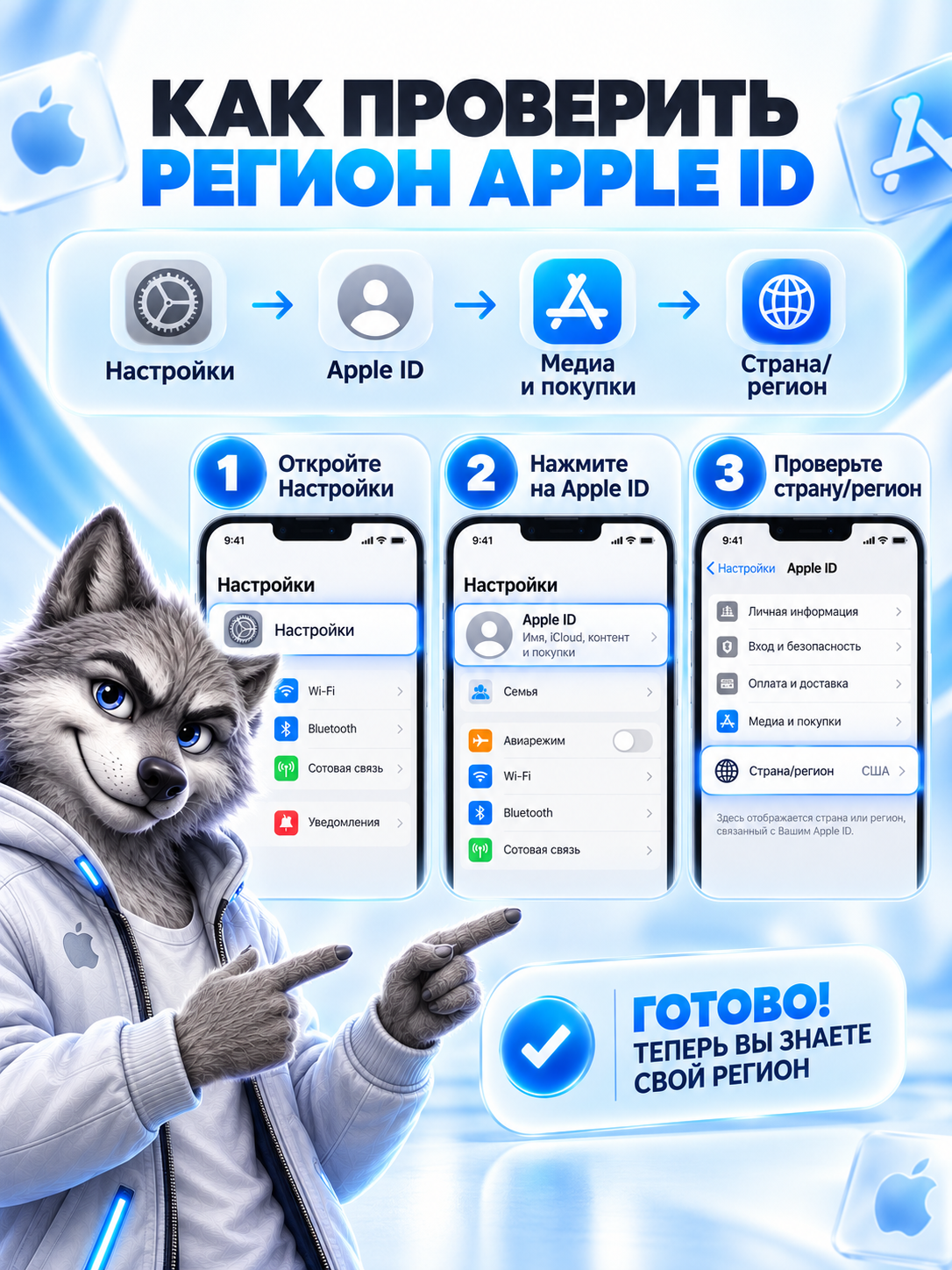 Карта пополнения Apple ID, 100 TRY, Турция, цифровой код Apple Gift Card | Подарочная карта App Store — фото 1
