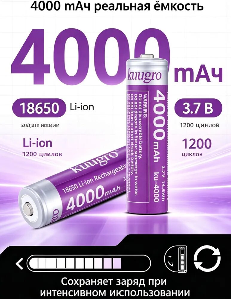 Аккумулятор 18650 kuugro 4000 мАч 3.7В Li-ion выпуклый наконечник, реальная емкость 14.8Wh, 1200 циклов зарядки для фонарика, головного фонаря, электровентилятора, шуруповерта, портативной колонки
