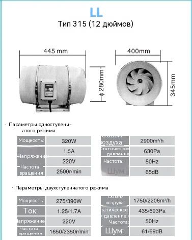 Канальный вентилятор 300мм, двухскоростной, сверхмощный