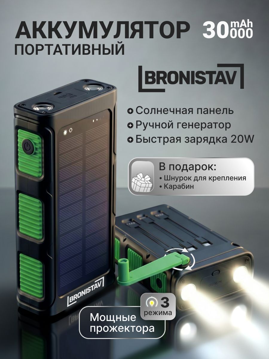 BRONISTAV /Power Bank тактический, генератор, солнечная панель