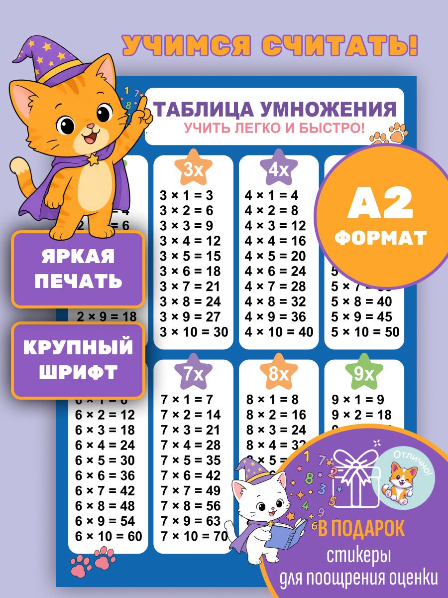 Интерактивный плакат-тренажер "Таблица умножения" для начальной школы А2, обучающие наклейки на стену, 1 лист