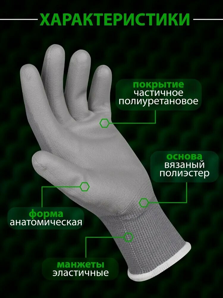 Перчатки защитные — фото 1