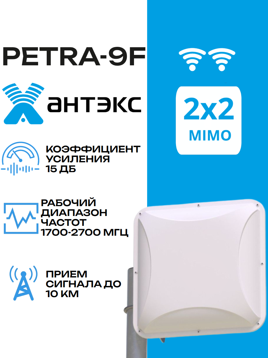 Антенна наружная панельная направленная PETRA BB 75 MIMO 2x2 (3G+4G MIMO) / 14Дб,2* F-female